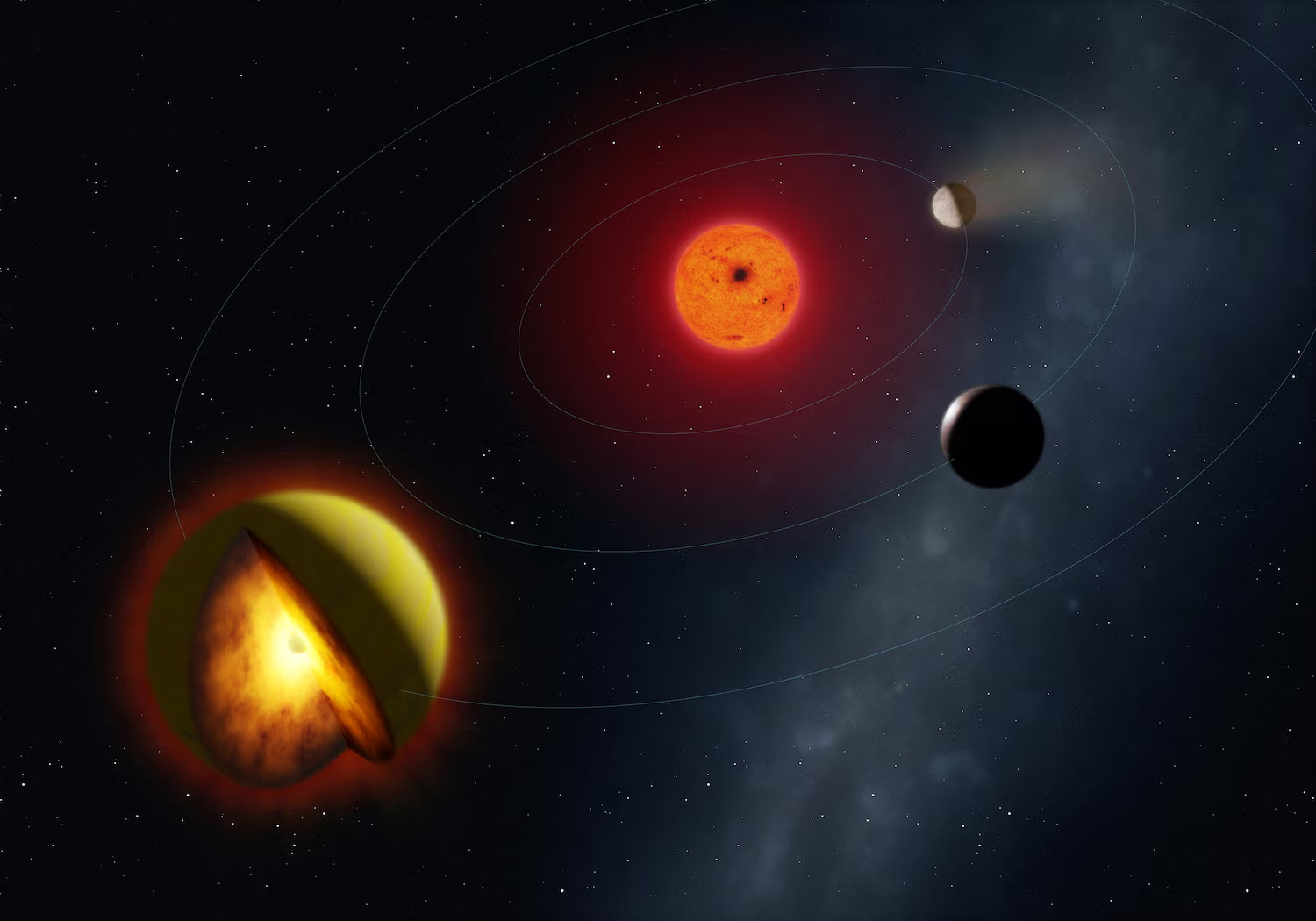 Scientists discover possible new kind of planet beyond solar system ...